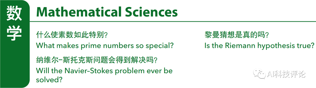 重磅！Science &上海交大发布最新“全世界最前沿的125个科学问题”！__财经头条