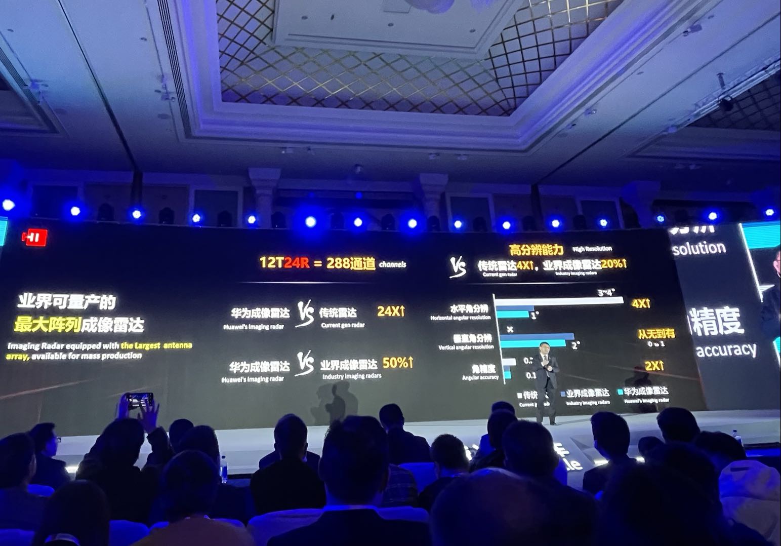 华为HI新品发布：4D成像雷达、智能驾驶平台MDC 810发布即量产__财经头条