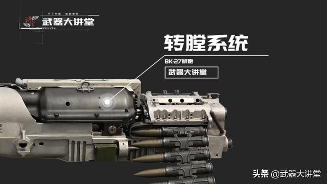 欧洲最成功的航空机炮，德国27MM毛瑟BK-27自动机炮|毛瑟|弹膛|机炮_新浪新闻