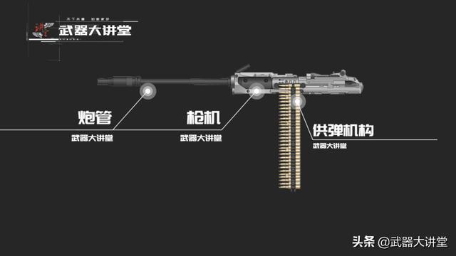 欧洲最成功的航空机炮，德国27MM毛瑟BK-27自动机炮