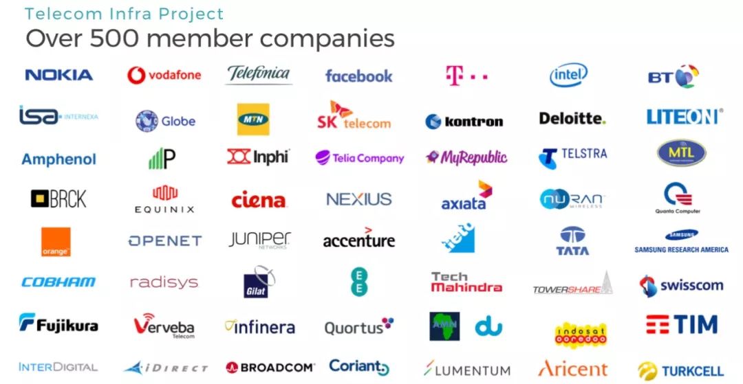 vRAN、C-RAN、O-RAN、OpenRAN、Open RAN到底有啥区别？_创事记_新浪科技_新浪网