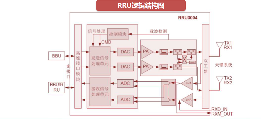 射频前端滤波器产业105页深度研究报告 | 附完整报告下载__财经头条