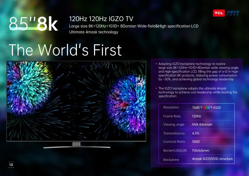 TCL华星SID2021直击：1512 PPI VR LCD屏、8K 1G1D技术、OLED卷轴.........__财经头条