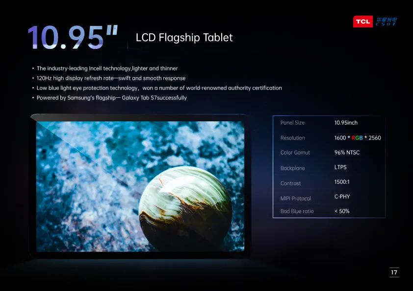 TCL华星SID2021直击：1512 PPI VR LCD屏、8K 1G1D技术、OLED卷轴.........__财经头条