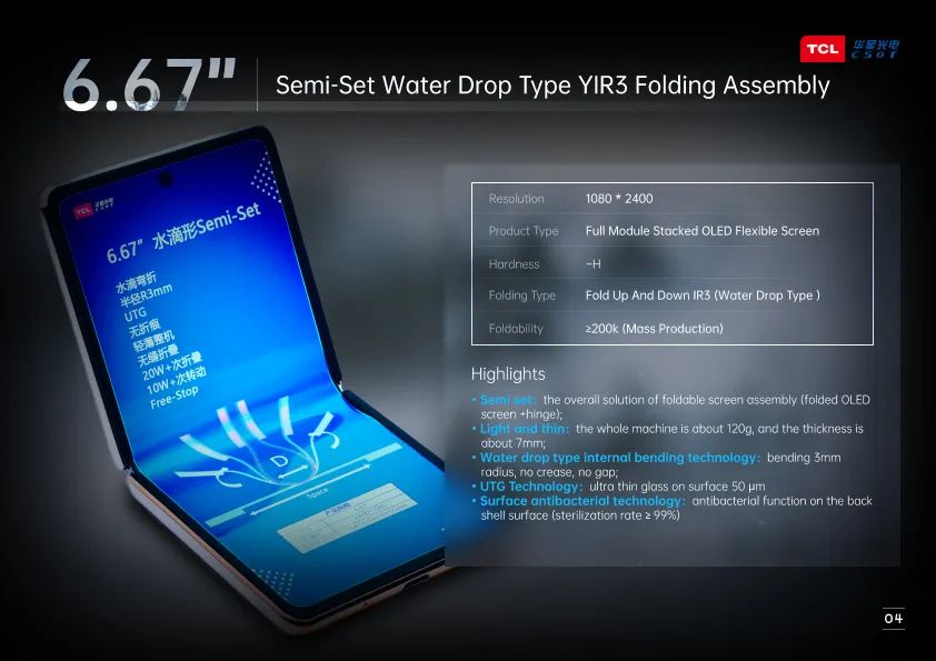 TCL华星SID2021直击：1512 PPI VR LCD屏、8K 1G1D技术、OLED卷轴.........__财经头条