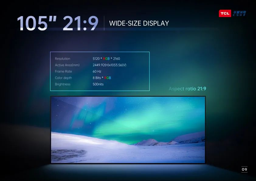 TCL华星SID2021直击：1512 PPI VR LCD屏、8K 1G1D技术、OLED卷轴.........__财经头条