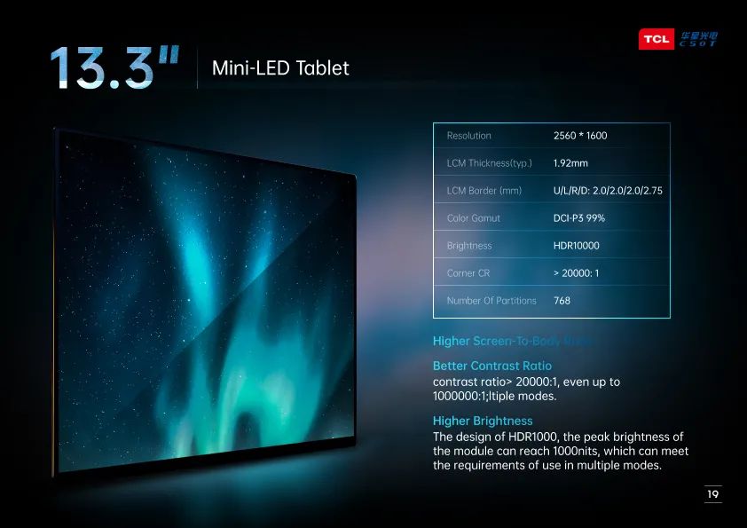 TCL华星SID2021直击：1512 PPI VR LCD屏、8K 1G1D技术、OLED卷轴.........__财经头条