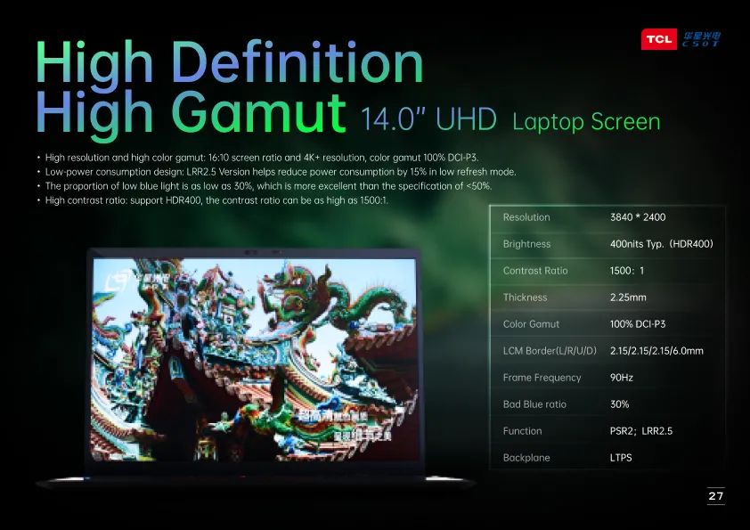 TCL华星SID2021直击：1512 PPI VR LCD屏、8K 1G1D技术、OLED卷轴.........__财经头条