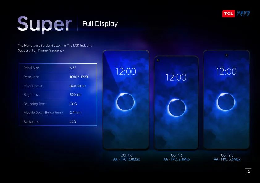 TCL华星SID2021直击：1512 PPI VR LCD屏、8K 1G1D技术、OLED卷轴.........__财经头条