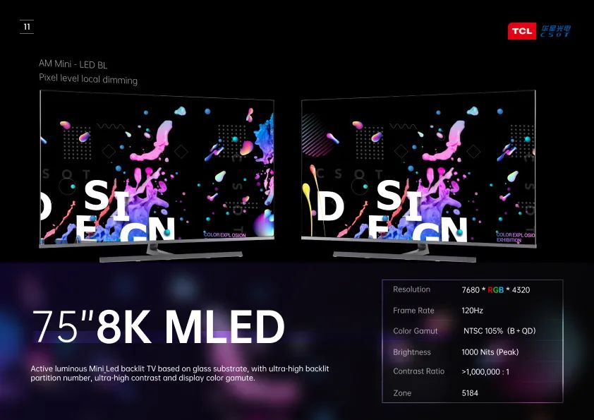 TCL华星SID2021直击：1512 PPI VR LCD屏、8K 1G1D技术、OLED卷轴.........__财经头条