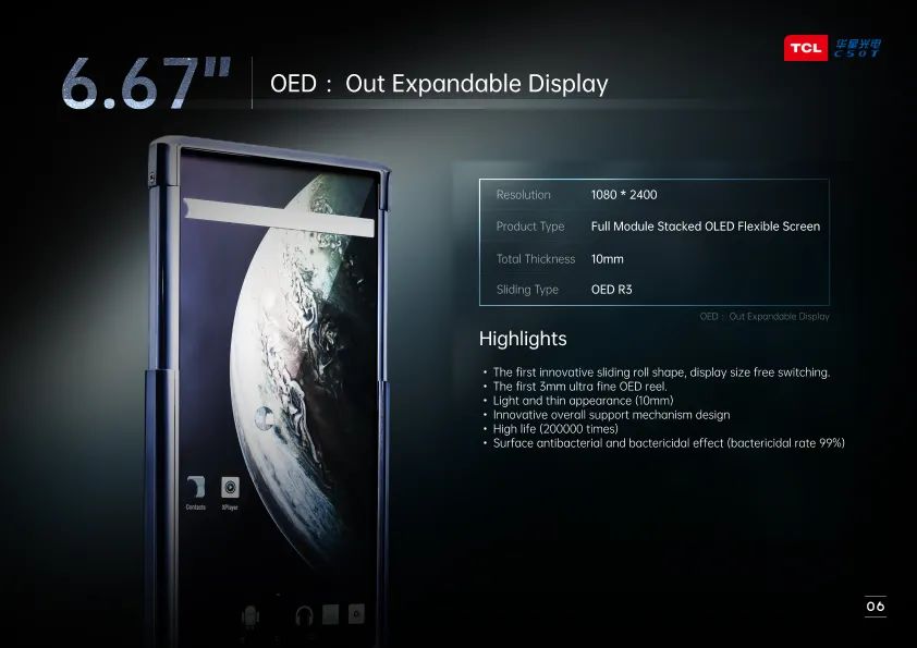 TCL华星SID2021直击：1512 PPI VR LCD屏、8K 1G1D技术、OLED卷轴.........__财经头条