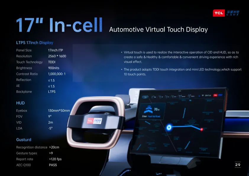 TCL华星SID2021直击：1512 PPI VR LCD屏、8K 1G1D技术、OLED卷轴.........__财经头条
