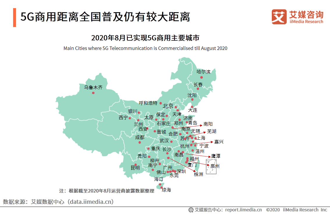 我国建成5G基站占全球70%以上，6张图带你了解5G智能手机发展趋势__财经头条