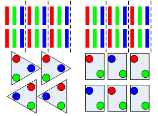 OLED像素排列最新大全：Round Diamond Pixel、六角形晶体、Delta、2 in 1.....__财经头条