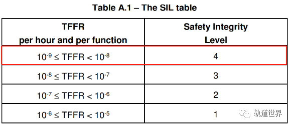 交控科技发布SIL4级自主感知技术产品： 填补轨道交通感知领域空白__财经头条