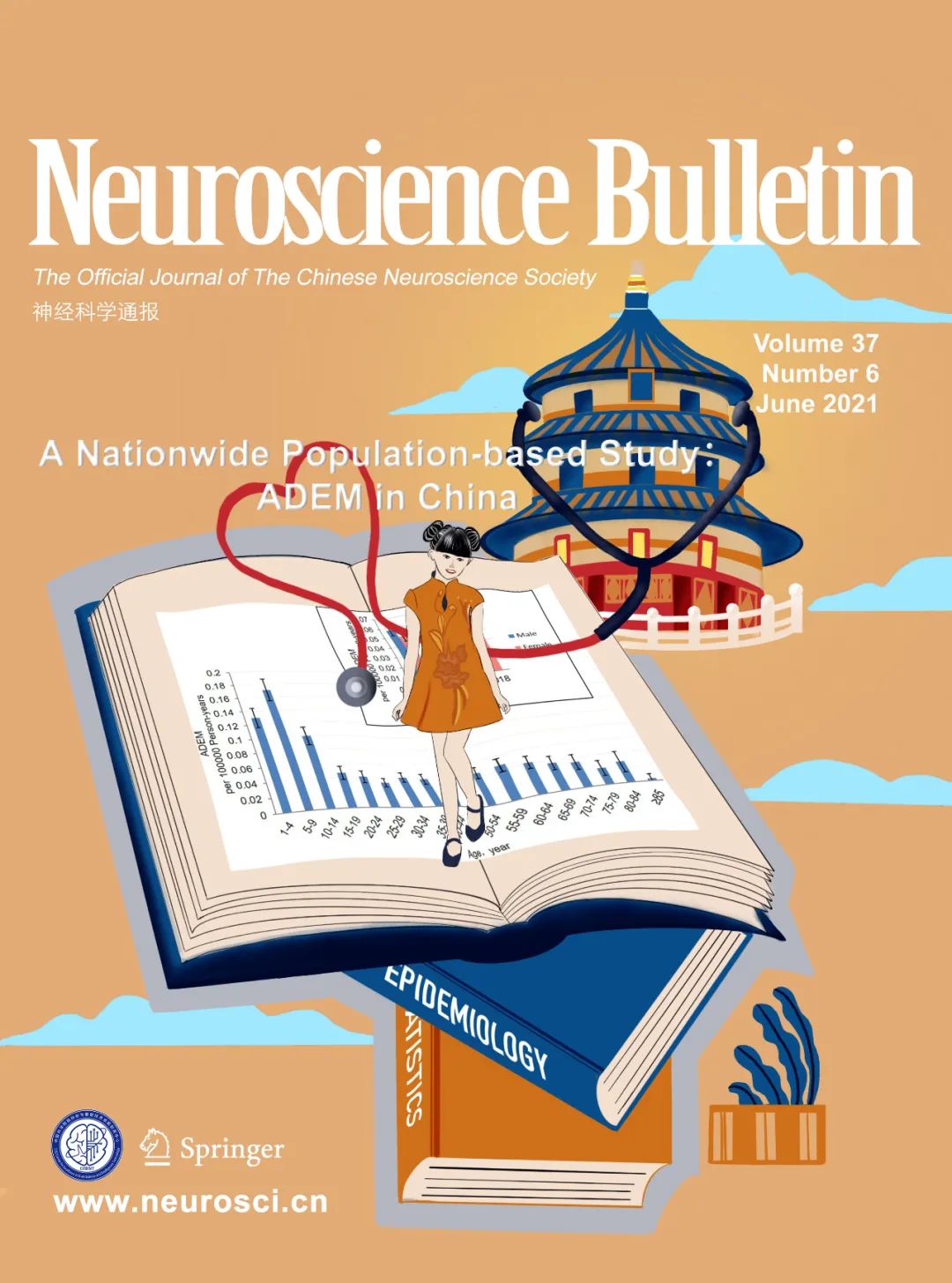 收藏| Neuroscience Bulletin 2021年12篇精彩封面文章汇集__财经头条