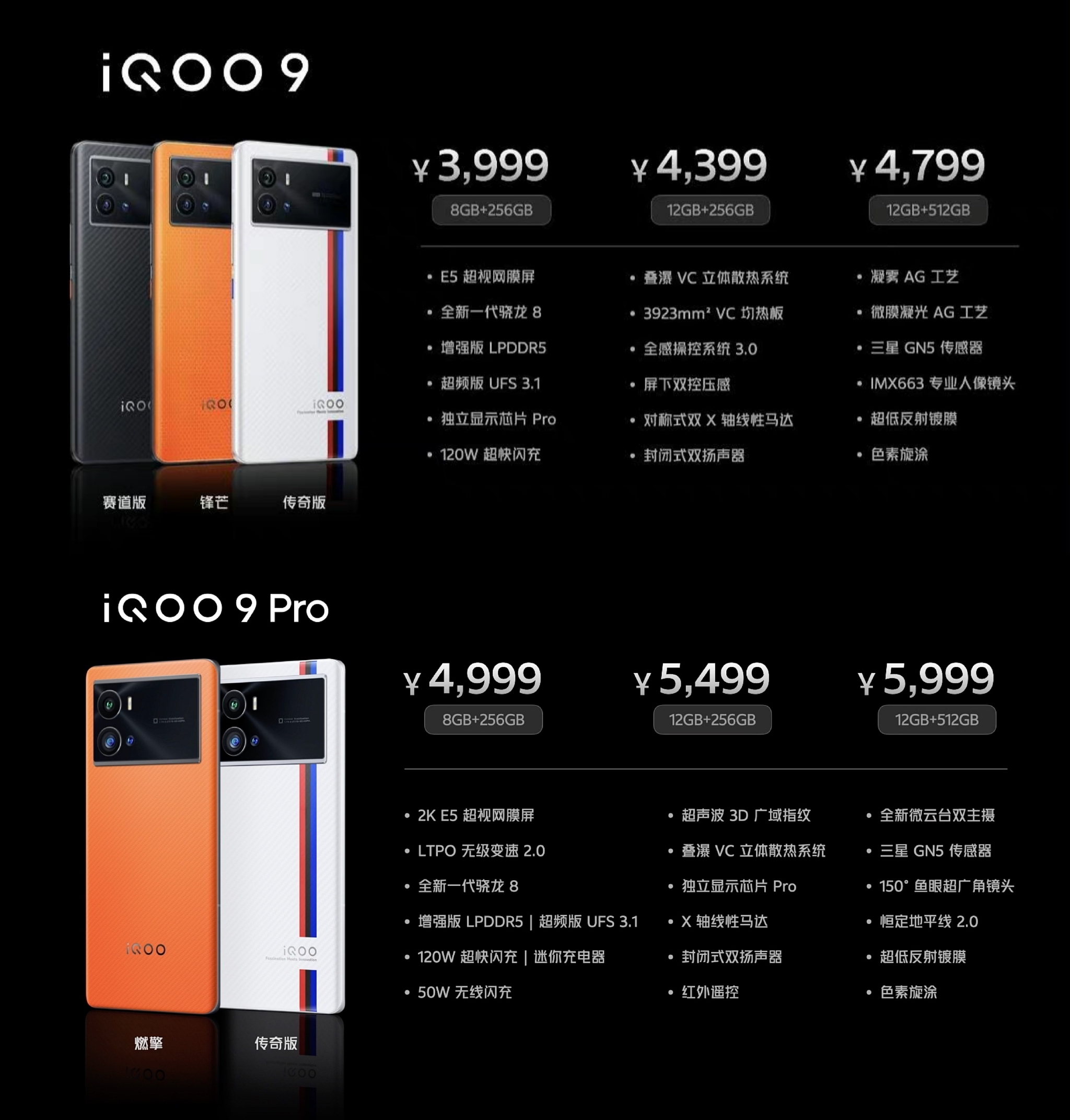 iQOO 今晚发布了 iQOO 9 系列： iQOO 9 Pro - 搭载新一代骁龙 8……__财经头条