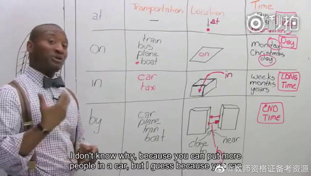 分分钟搞定介词on, at, in, by和地点、时间的正确搭配_新浪新闻