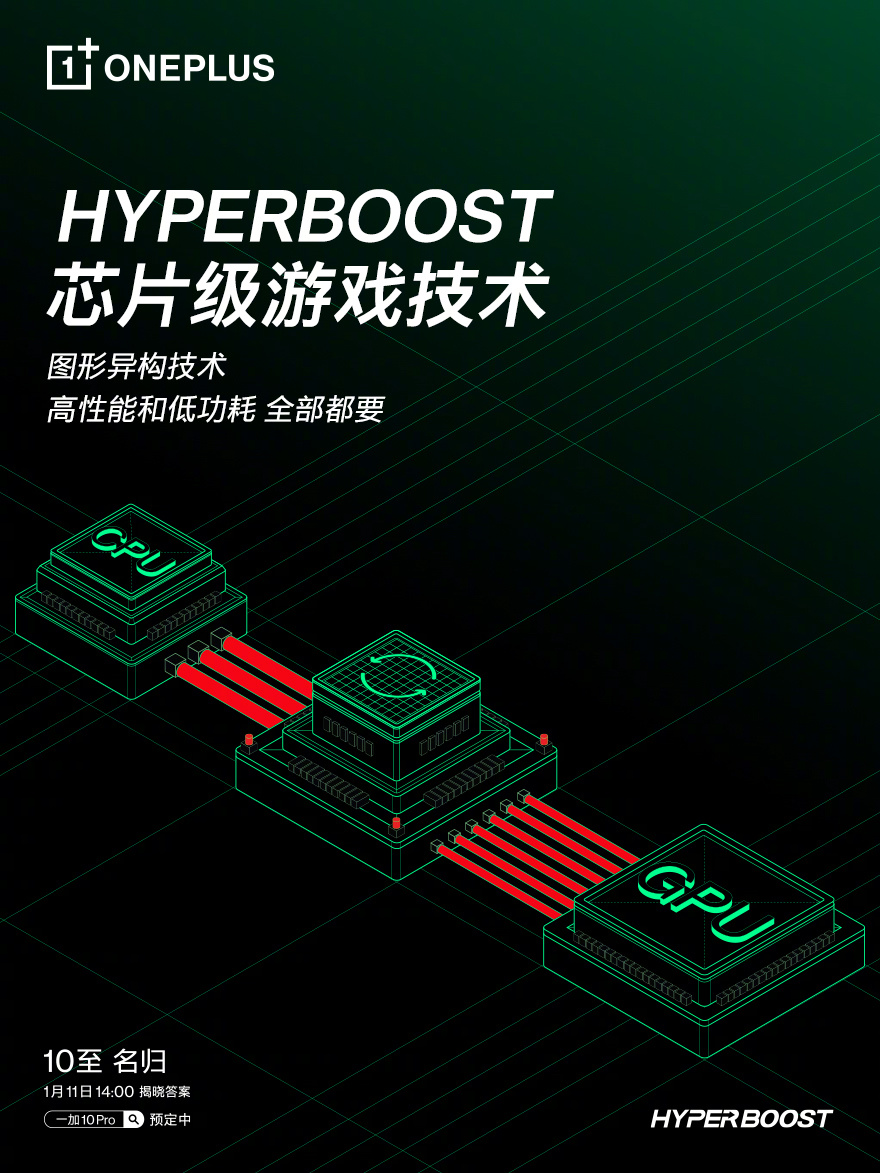 HyperBoost全链路游戏稳帧技术 一加10 Pro开启手游体验新拐点__财经头条