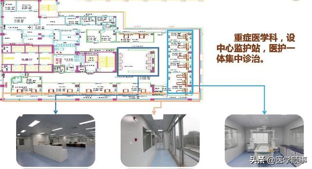 ICU的布局和管理__财经头条