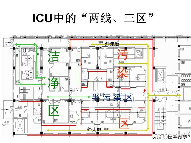 ICU的布局和管理|ICU|护士|布局_新浪新闻