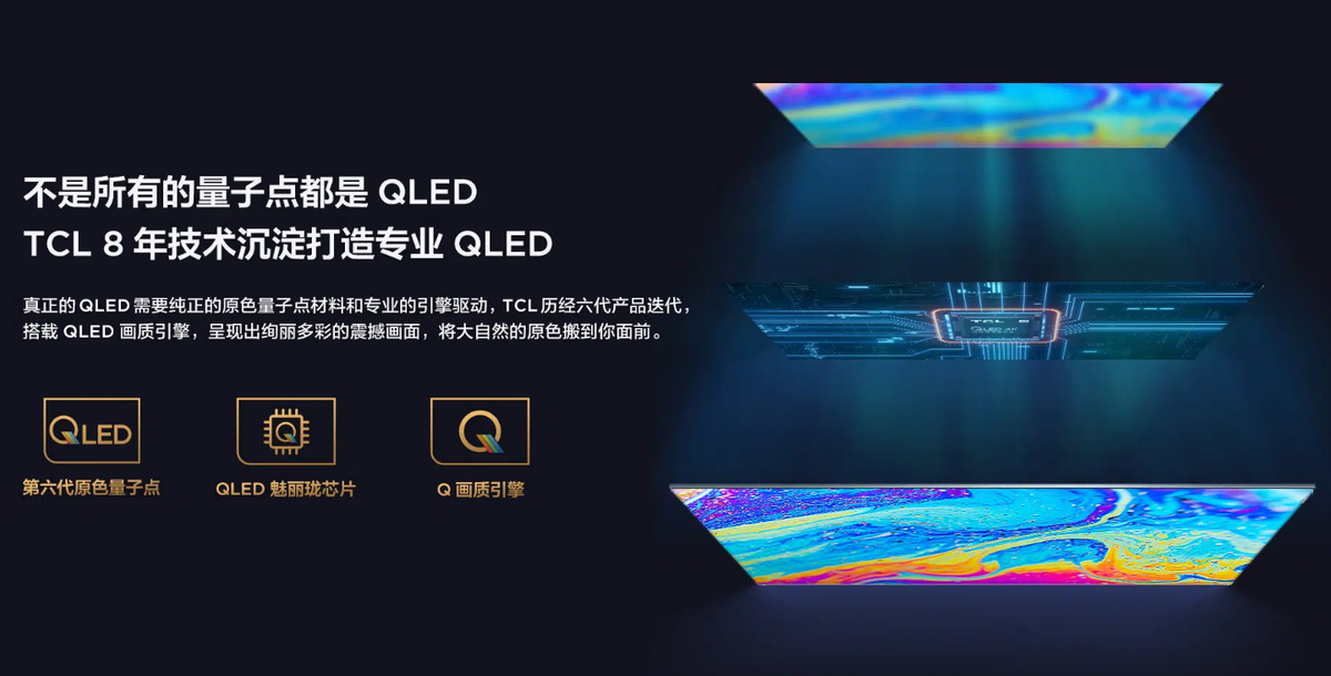 QLED和MiniLED优缺点对比，哪个体验更好？|OLED|微米|LED电视_新浪新闻