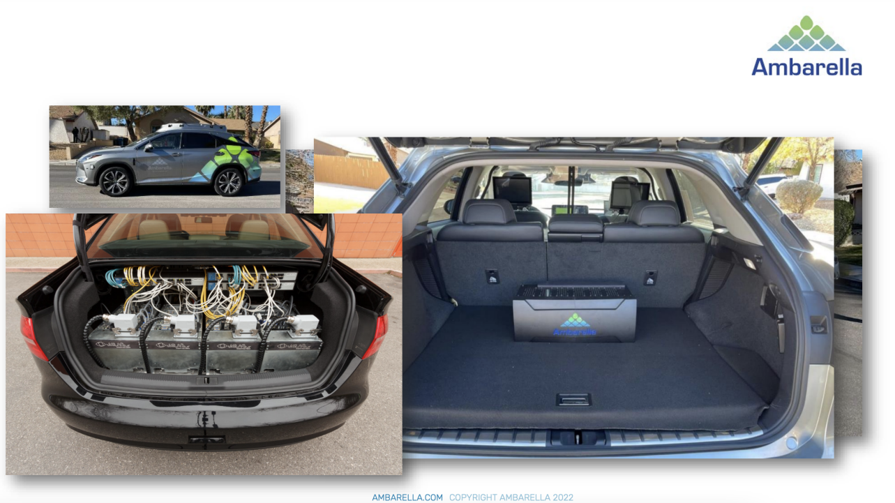 从L2+到L4：多技术路径的ADAS发展，究竟需要什么样的芯片？__财经头条