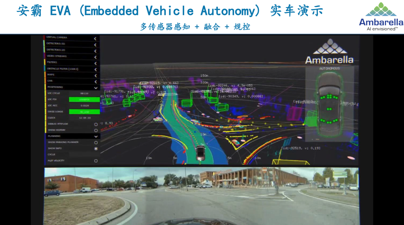 从L2+到L4：多技术路径的ADAS发展，究竟需要什么样的芯片？__财经头条