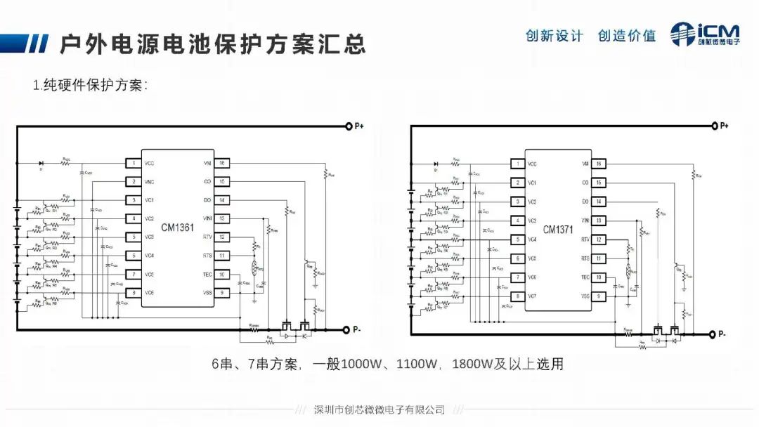 创芯微推出14款户外电源锂电保护方案__财经头条