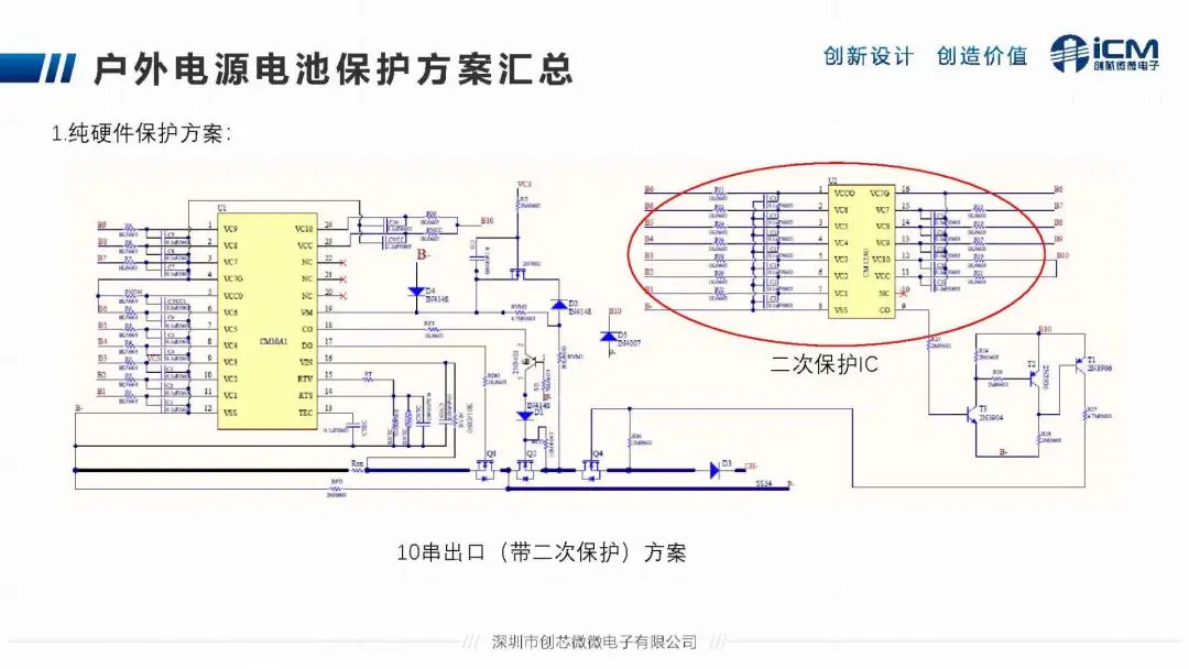 创芯微推出14款户外电源锂电保护方案__财经头条