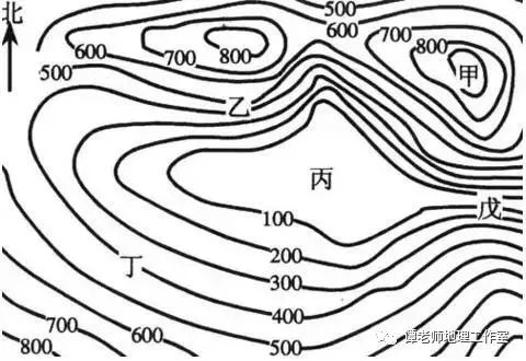 【备考干货】关于等高线你了解多少？例析10种特殊地貌等高线图的判断与解读！|梯田_新浪新闻
