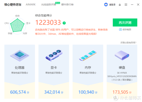RX6600M集性价比和可玩性于一身的移动端显卡__财经头条