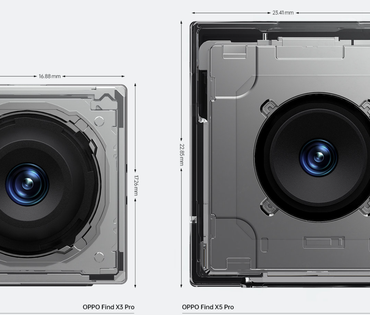 OPPO Find X5系列仍后置IMX 766主摄！体积更大是因为悬浮防抖__财经头条
