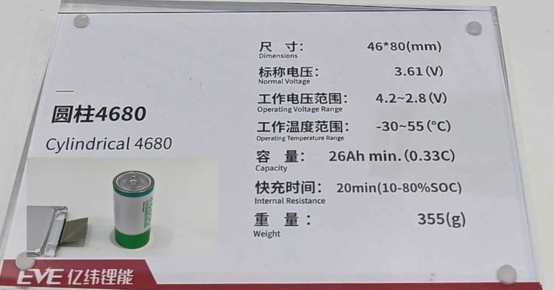 4680电芯量产，推动户外电源能量密度创新高！__财经头条