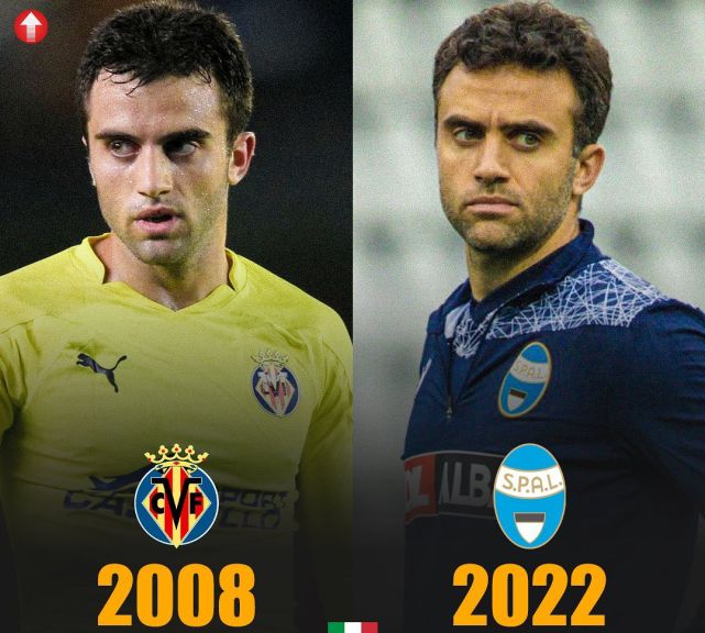 昔日5位意大利天才令人唏嘘不已！无一人达到预期，1人被伤病所毁