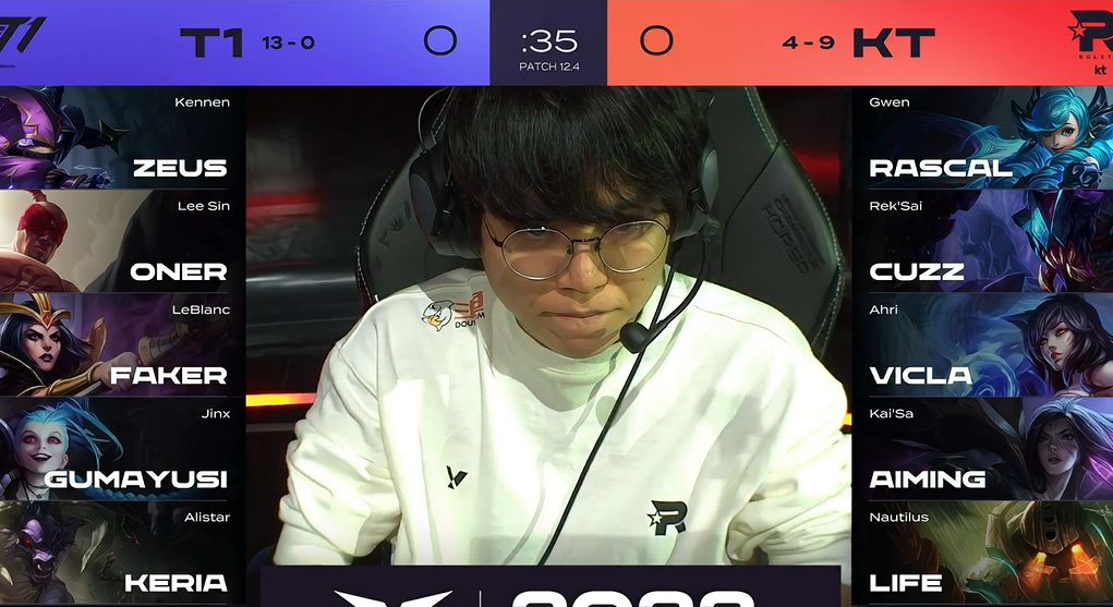 Zeus单杀Rascal!T1险胜KT,Faker有望达成目标__财经头条