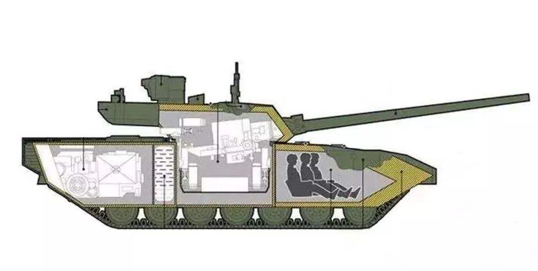 T14第4代主战坦克已亮相7年之久，为何仍不舍得上场一战？