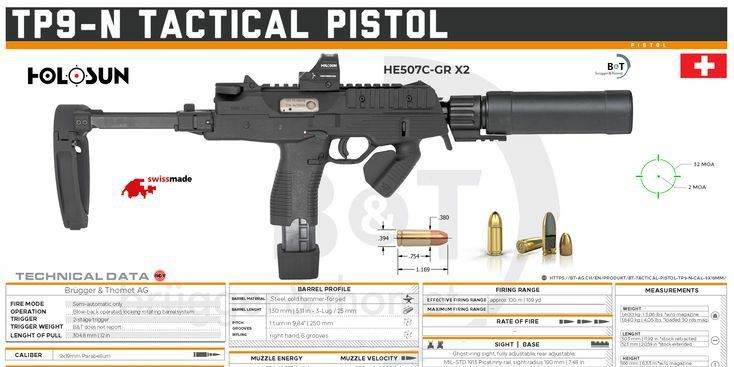 枪械图鉴B＆T MP9战术冲锋枪