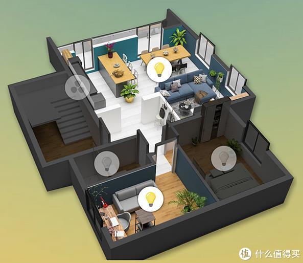 运用图片元素组件在Home Assistant中加入3D平面图|3D_新浪新闻