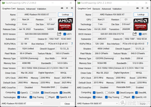 AMD RSR超分辨率技术让RX 6500 XT畅玩4K？性能提升和画面对比实测|AMD_新浪新闻