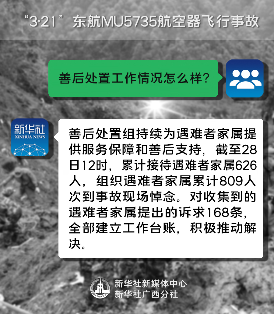一组图带你了解“3·21”东航MU5735航空器飞行事故调查最新进展__财经头条