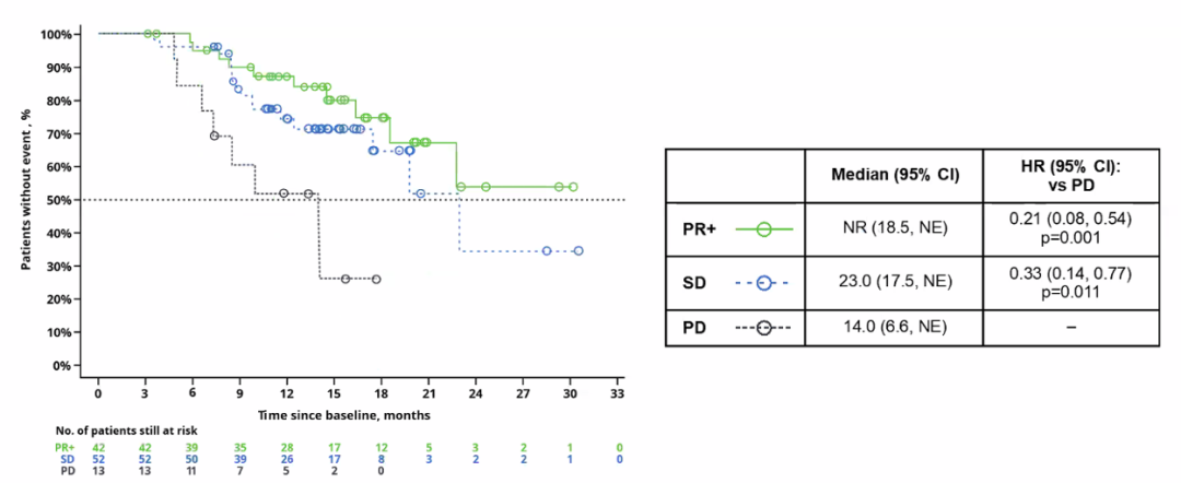 EGFR 20ins非小细胞肺癌治疗前沿进展盘点__财经头条
