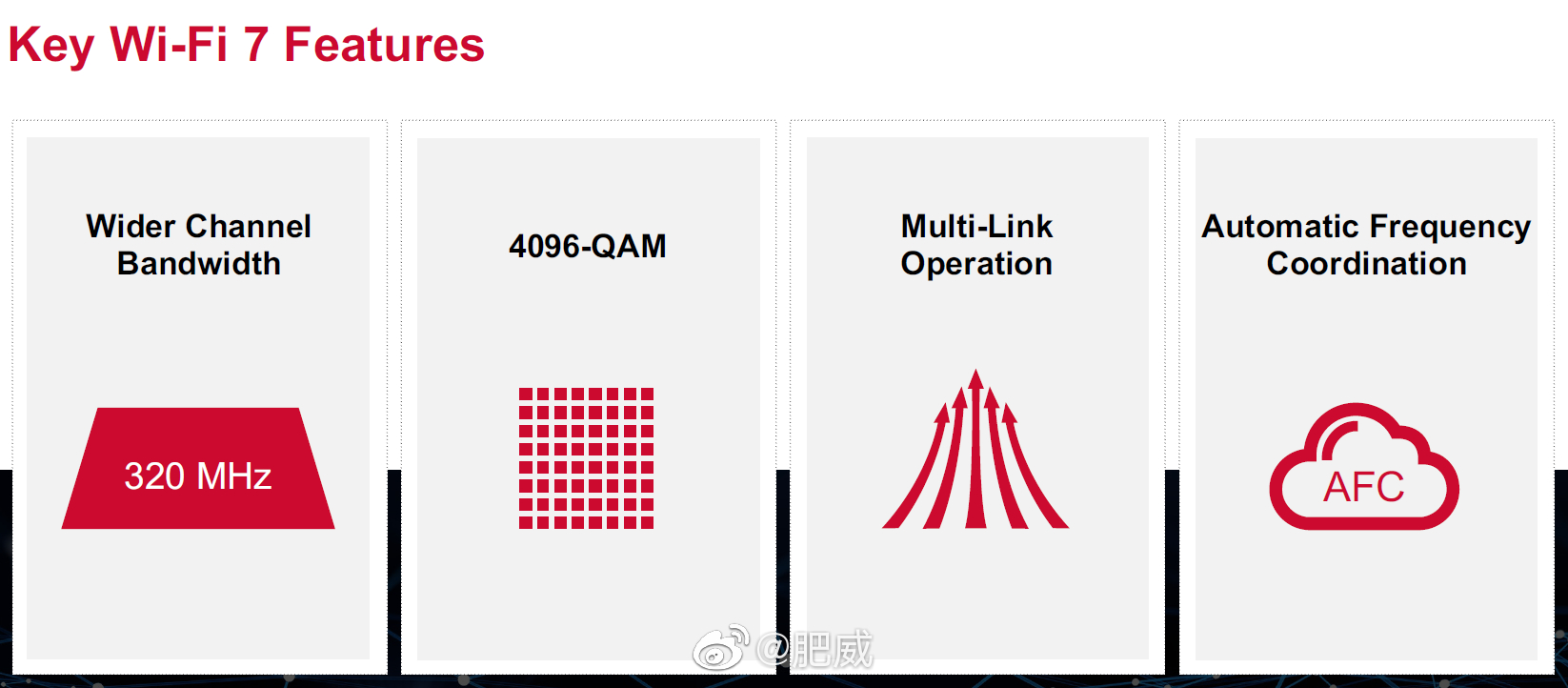 博通也终于发布了自家的Wi-Fi 7芯片“战队”，包含多款新品……