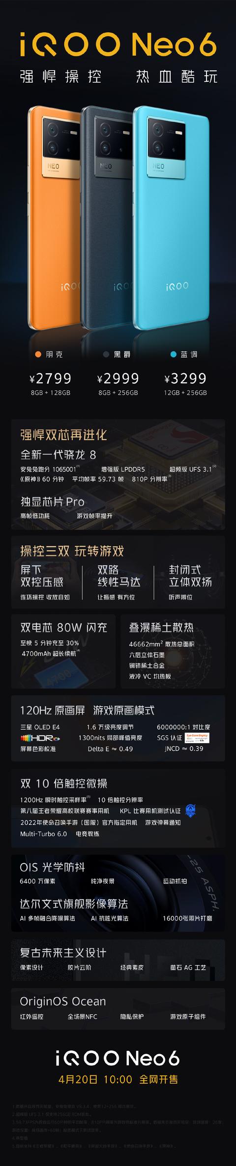 一图看懂iQOO Neo6配置良心 售价仅要2799元__财经头条