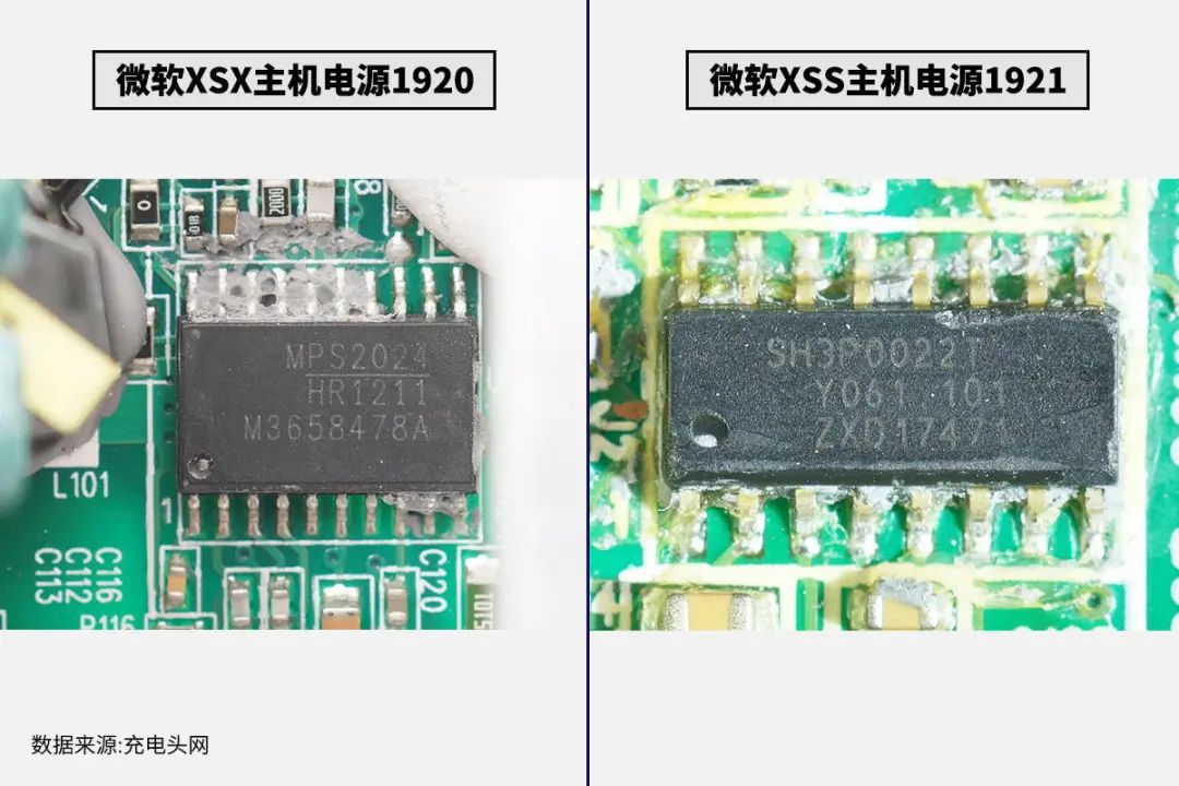 总功率相差150W区别在哪？微软XSX和XSS主机电源拆解对比