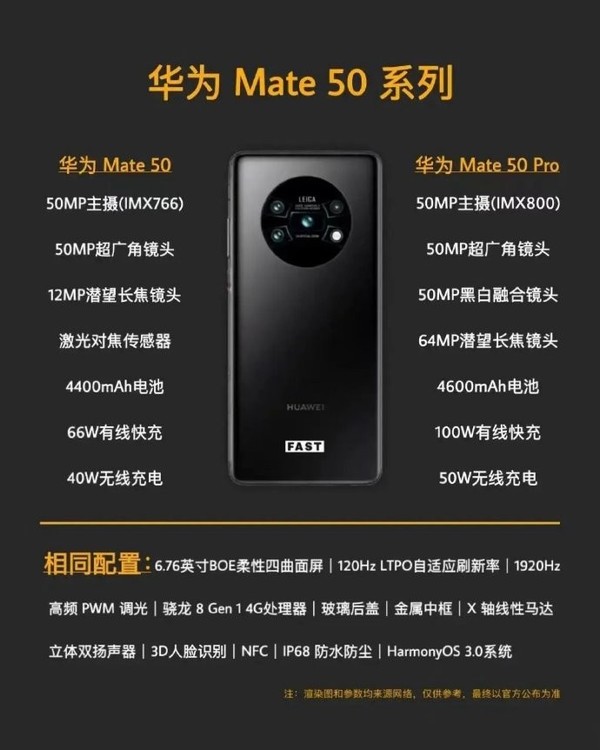 华为Mate50系列再曝光仍支持4G或有独特方式实现5G 确定7月发布__财经头条