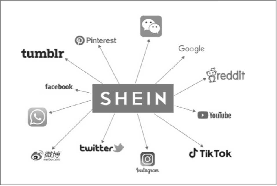 千亿美金独角兽“SHEIN”是如何炼成的？__财经头条