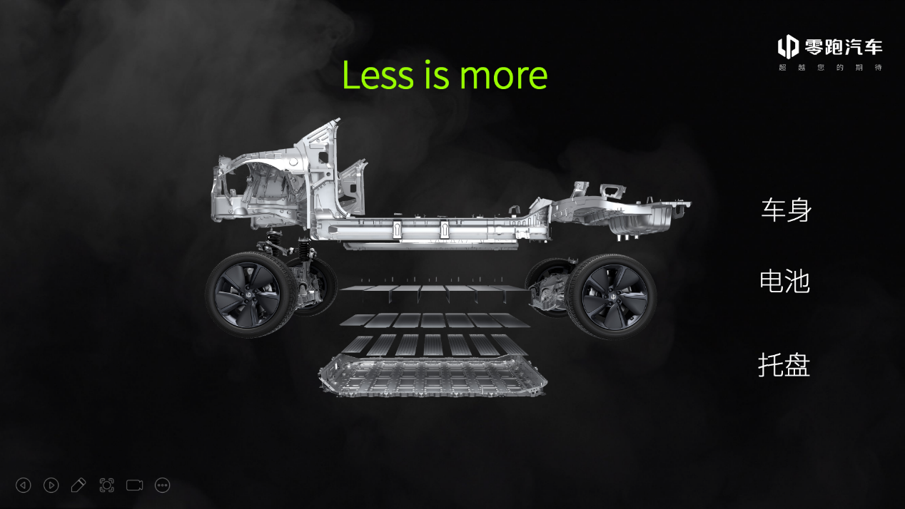 零跑跟随特斯拉， 一文读懂CTC技术的优缺点__财经头条