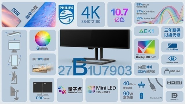 从CRT到Mini-LED，显示器发展我HOLD不住了__财经头条