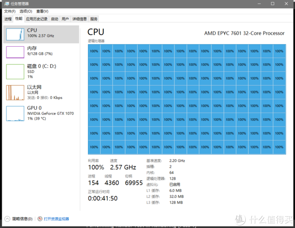 EPYC 7601 双cpu工作站的碎碎念|EPYC_新浪新闻